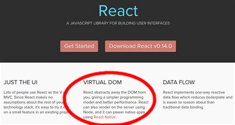 Hiểu Sao Về Virtual Dom Trong Reactjs