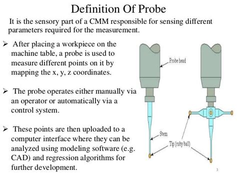 Probing Systems Seminar