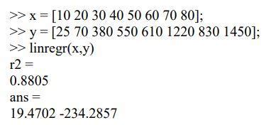 Solved How To Implement This Code In Matlab Should The Chegg Com