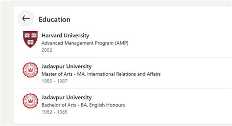 Suhel Seth Detailed Biography Az1 Network