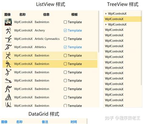 Wpf上位机自定义控件系列：列表 Wxlistview 知乎