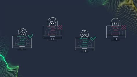 Introduction To Amazon Codeguru Youtube
