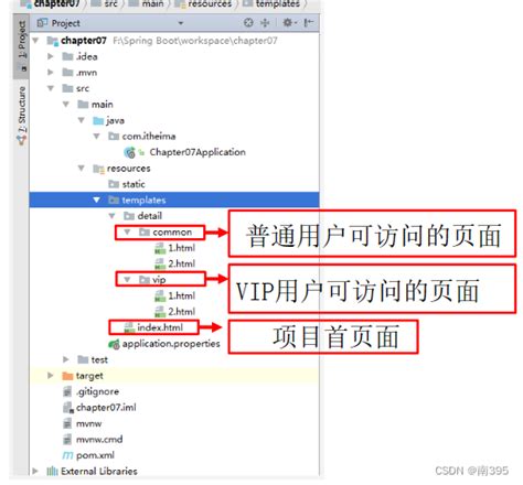 spring boot 安全管理 为什么开启安全管理测试项目启动成功但不出密码 csdn博客
