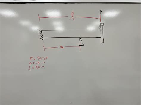 Solidworks Fea Help R Solidworks