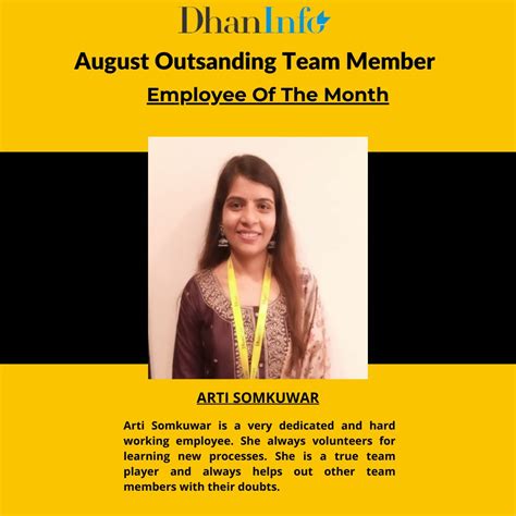 Anjali Raut Posted On Linkedin