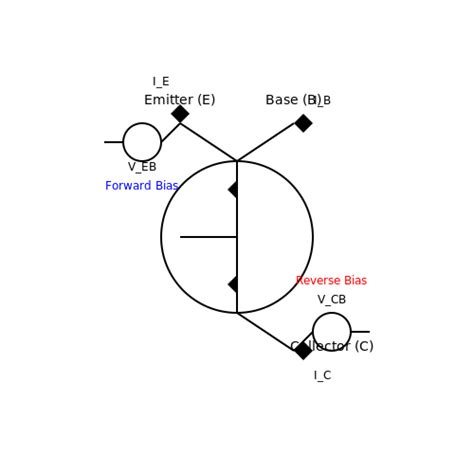 Pnp Transistor Tutorials On Electronics Next Electronics