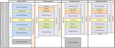 Ieeesmc2025 Systemsmancybernetics Smartsystems Conferenceannouncement Vienna Draftprogram