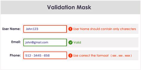 Validation Mask Document Profiling And Tagging Docsvualt