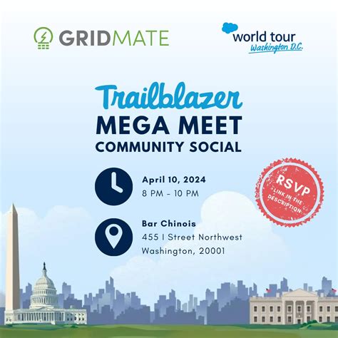 Gridmate On Linkedin Salesforce Salesforceohana Salesforcecommunity Trailblazer…