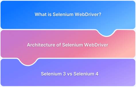 What Is Selenium Server Standalone And How To Set It Up Browserstack