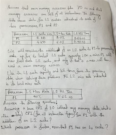 Solved Assume That Main Memory Accesses Take 70 Ns And That