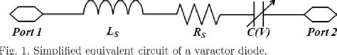 Figure 1 From Ultra Wideband Tunable Resonator Based On Varactor Loaded