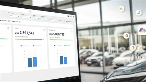 Budget Execution And Control