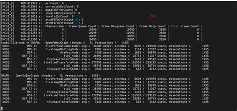 Tda4vm Q1 Capture Block At Dequeue Processors Forum Processors Ti E2e Support Forums