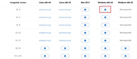 Как установить Postgresql 15 на Windows 10 и 11 Академия Selectel
