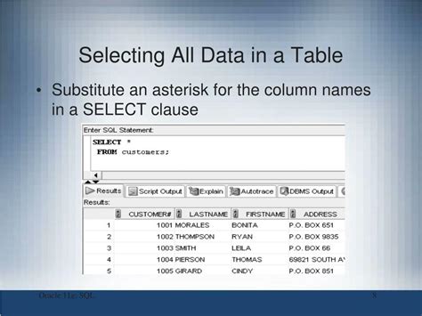 Ppt Oracle 11g Sql Powerpoint Presentation Free Download Id5519047