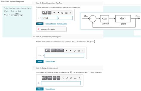 Solved 2nd Order System Response Part C Closed Loop System