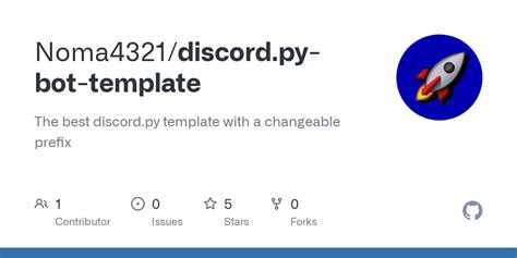 Github Noma Discord Py Template The Best Discord Py Template With A Changeable Prefix
