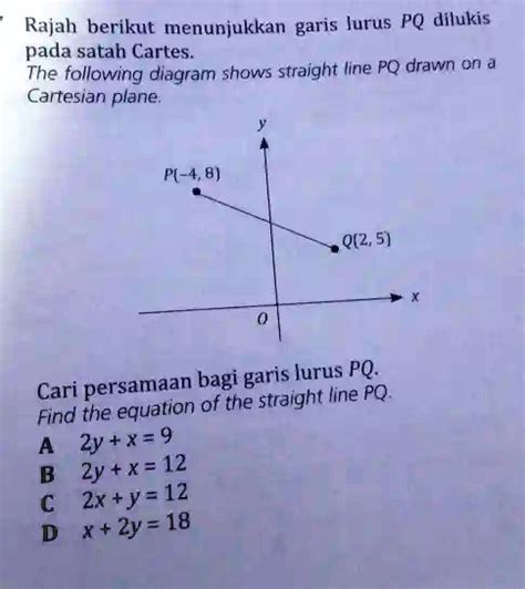 Solved The Following Diagram Shows The Straight Line Pq Drawn On A Cartesian Plane P 4 8 Q