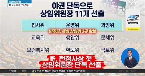 ‘거야 상임위원장 단독 선출11개 상임위장 표결