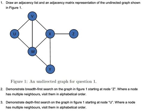 solved 1 draw adjacency list adjacency matrix representation
