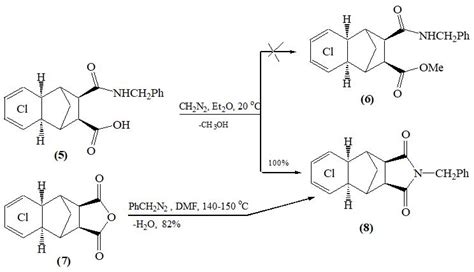 New Reaction Of Diazomethane Journal Of Materials Science And Metallurgy Scholarena Journals