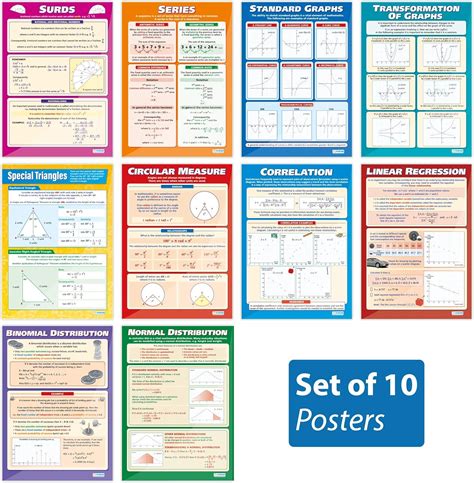 A Level Maths Set Of 10 Maths Charts Laminated Gloss Paper Measuring 594 Mm X 850 Mm A1