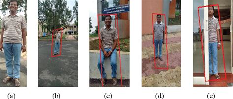 Figure 1 From An Approach To Automatic Object Tracking System By Combination Of Sift And Ransac