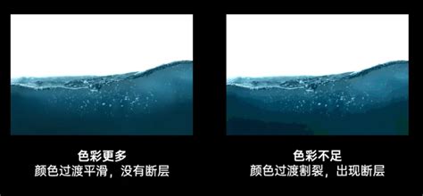 相机10bit Hdr录制 实时互动网