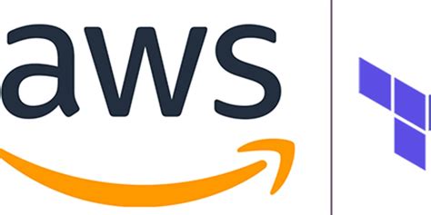 A Step By Step Guide To Easily Deploying Eks Infrastructure And Applications Using Terraform