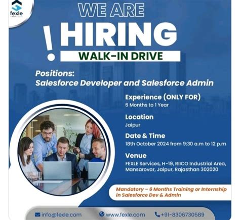 Sumit Kumar On Linkedin Jobs Salesforce