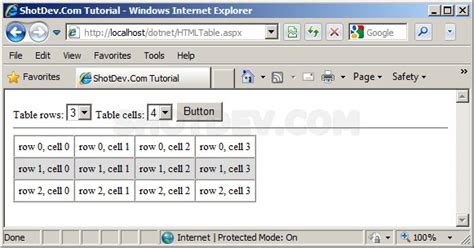 Aspnet And Htmltable Shotdevcom