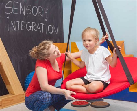What Are The 4 Behavior Functions Of Aba Therapy What Are The 4 Behavior Functions Of Aba Therapy