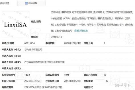 如何评价华为可能在研的linxi Isa指令集？ 知乎