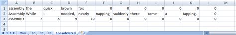 macros excel extracting data from multiple worksheets where the