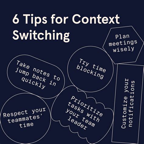 Context Switching Is Killing Your Productivity Tips For Focus Codecademy Blog