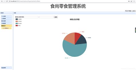 002基于ssm Bootstrap开发网上零食商城管理系统 暗影月色程序猿 博客园