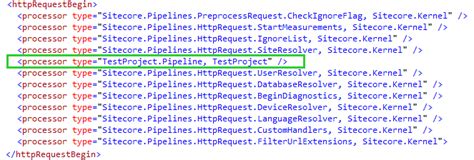 Customization Using Sitecore Pipelines Sitecore Customization Using