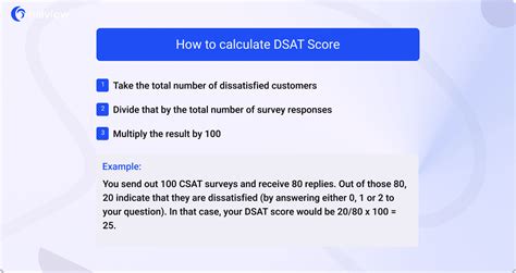 Csat Vs Dsat Score Whats The Difference