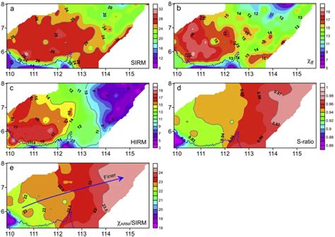 Spatial Distribution Patterns Of A χ Lf 10 8 M 3 Kg B Sirm 10