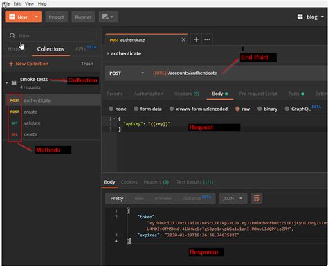 Postman Api Testing Made Easy Trimble Maps Development Platform