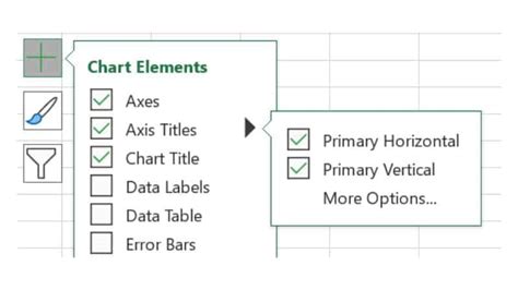 How To Label Axis In Excel PC Guide How To Label Axis In Excel PC Guide