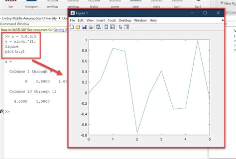 MATLAB Workspace