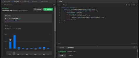 Dhananjay Pant On Linkedin 100daysofcode Leetcode Day21