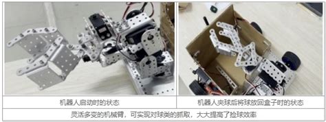 机器人制作开源方案 智能捡球机器人csdn 捡球小车 Csdn博客 机器人制作开源方案 智能捡球机器人csdn 捡球小车 Csdn博客