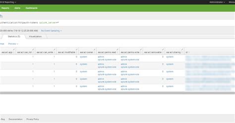 Splunk Logs Query Folderroden