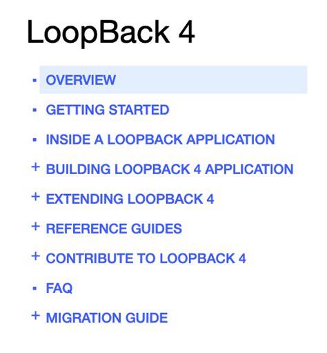 Docs Find A Better Place For Extending Loopback 4 In The Sidebar