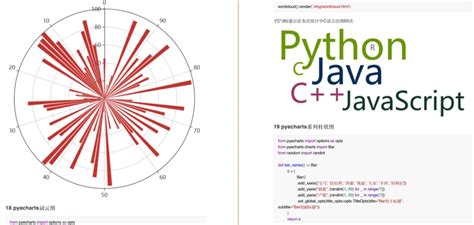 247个python经典有趣实例，代码齐全可复制，pdf版拿走即用！ 哔哩哔哩