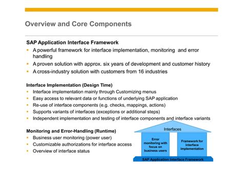 Sap Application Interface Frameworkoverviewpptx