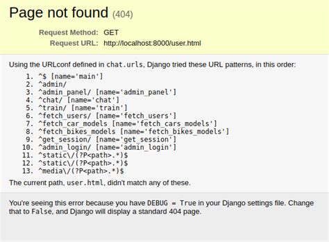 Javascript How To Render Html Page After Ajax Success From Django